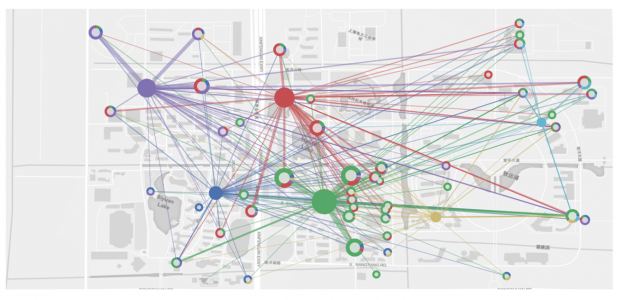 Research | Adaptive Networks and Control Lab (CAN Lab)